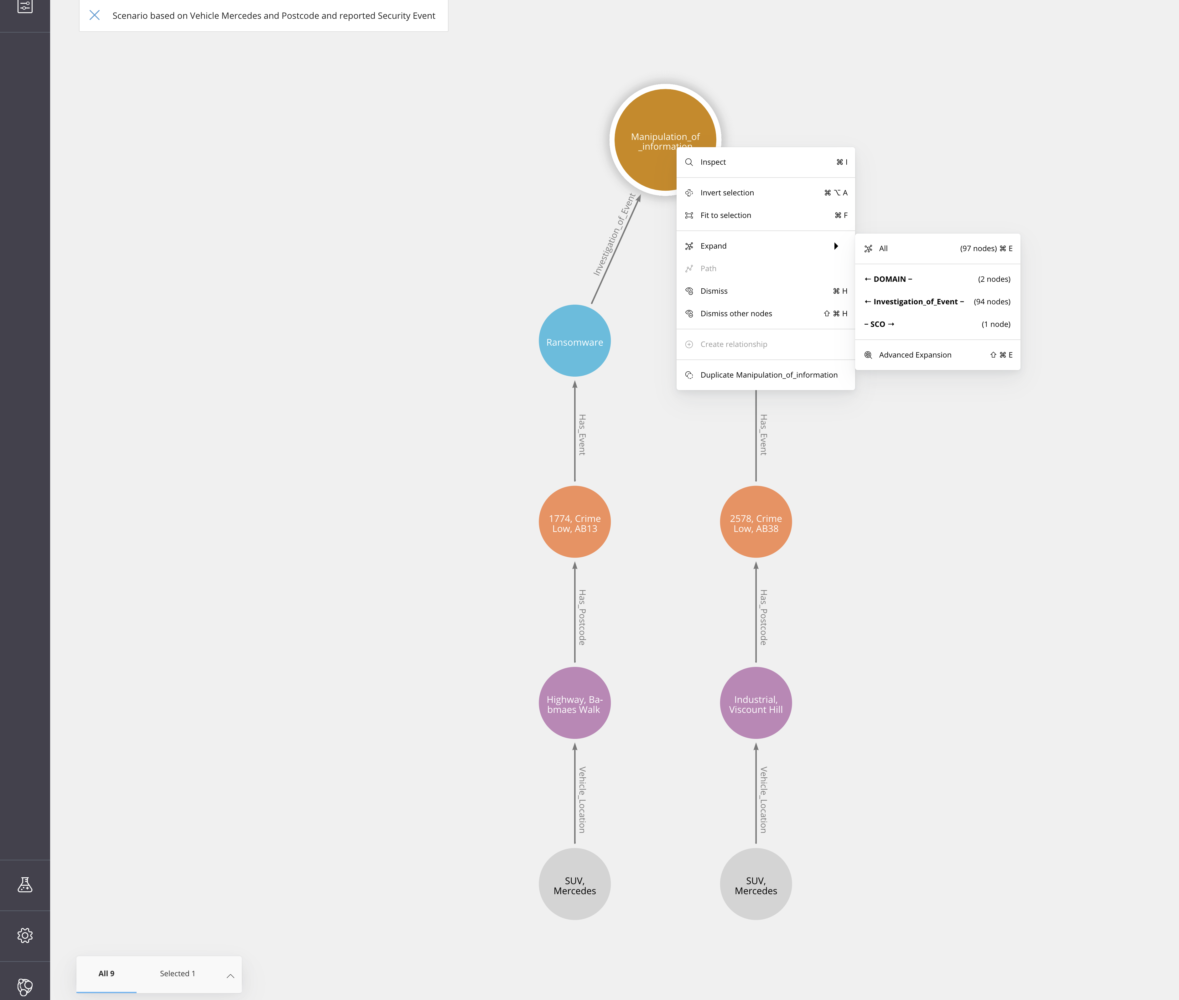 Vehicle Function and Traffic Light Digital Twins security scenario ...